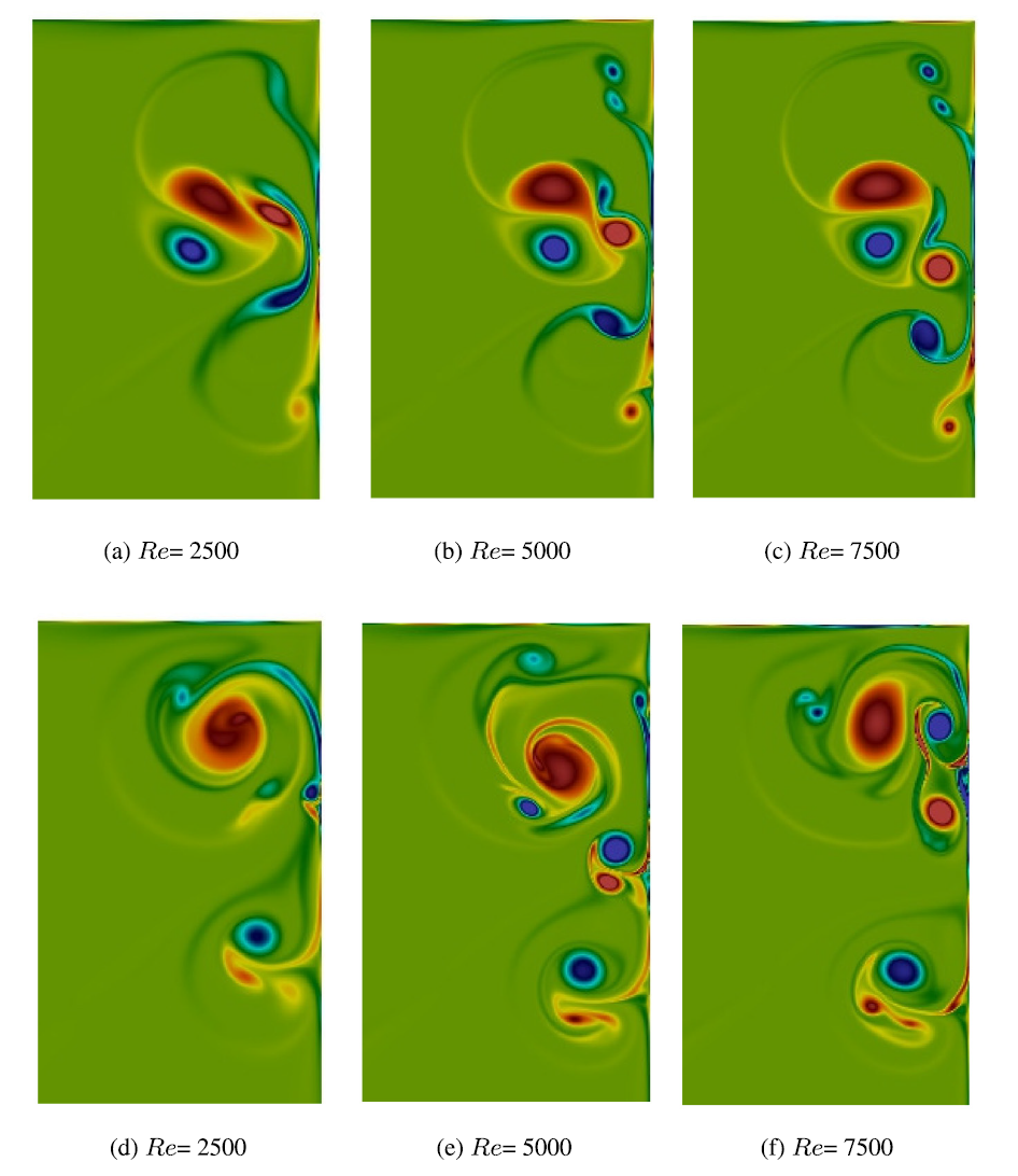 LBM Boundary Conditions – Dr Tim Reis
